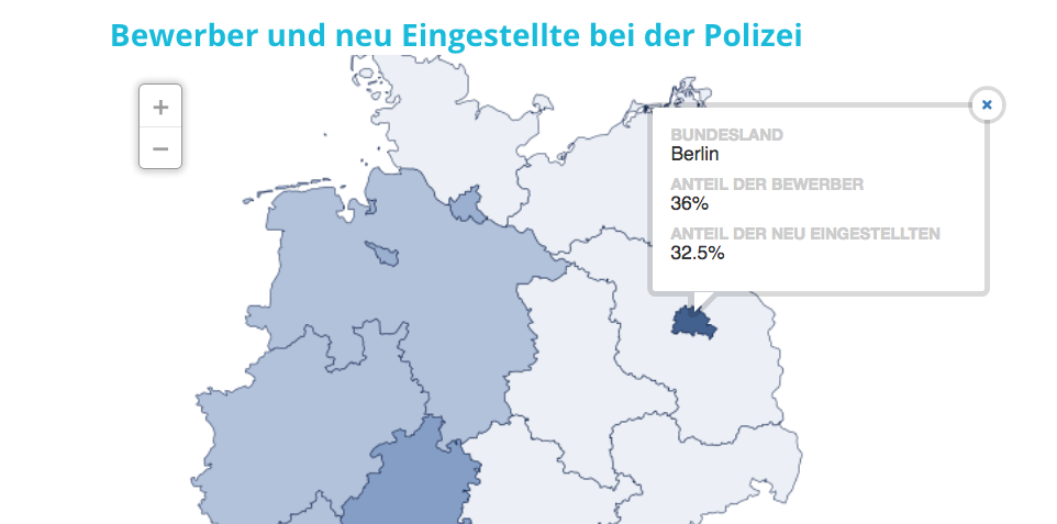 Die Polizei wird vielfältiger| Artikel | MEDIENDIENST INTEGRATION